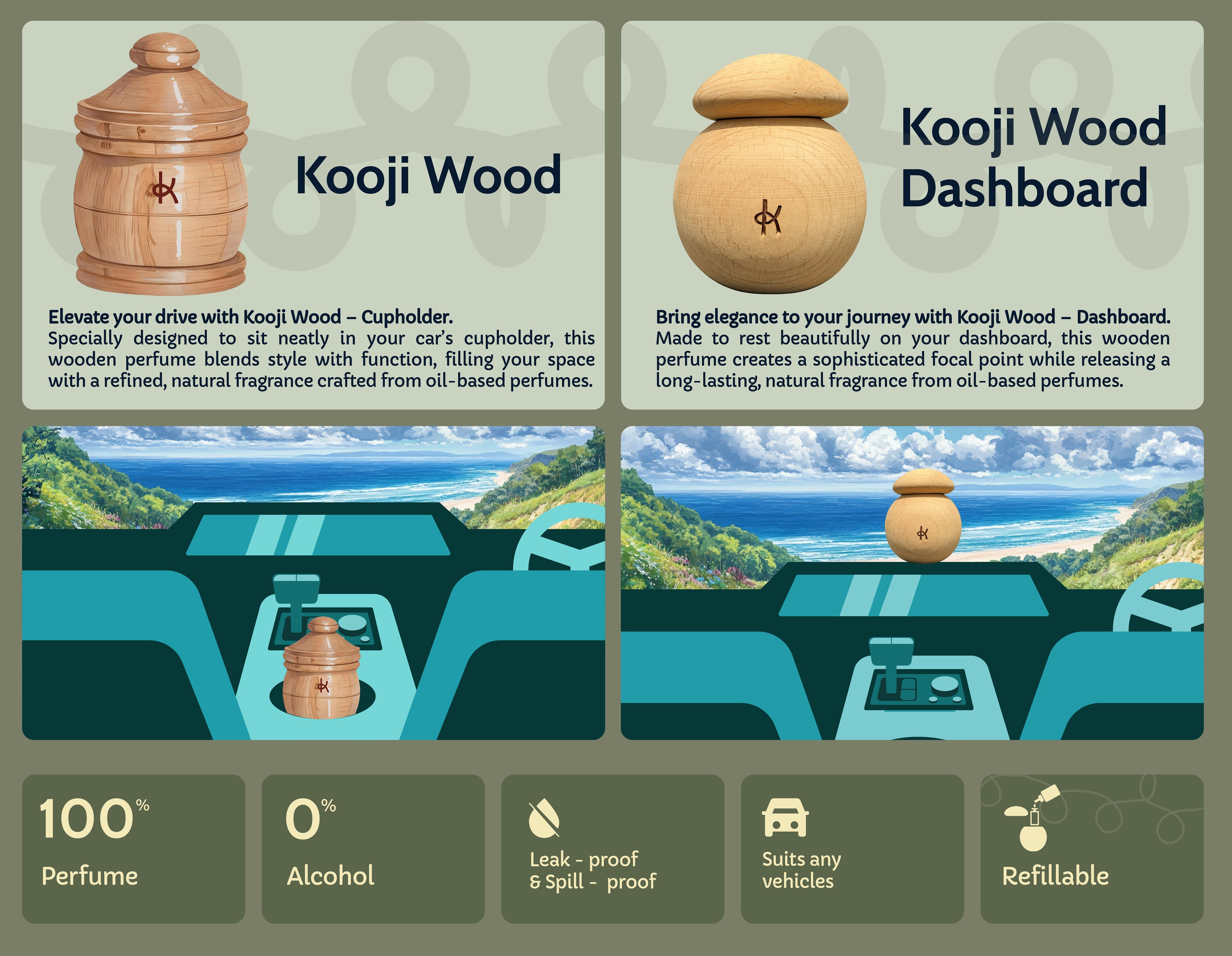 Kooji Wood Dashboard – Kooji Perfumes