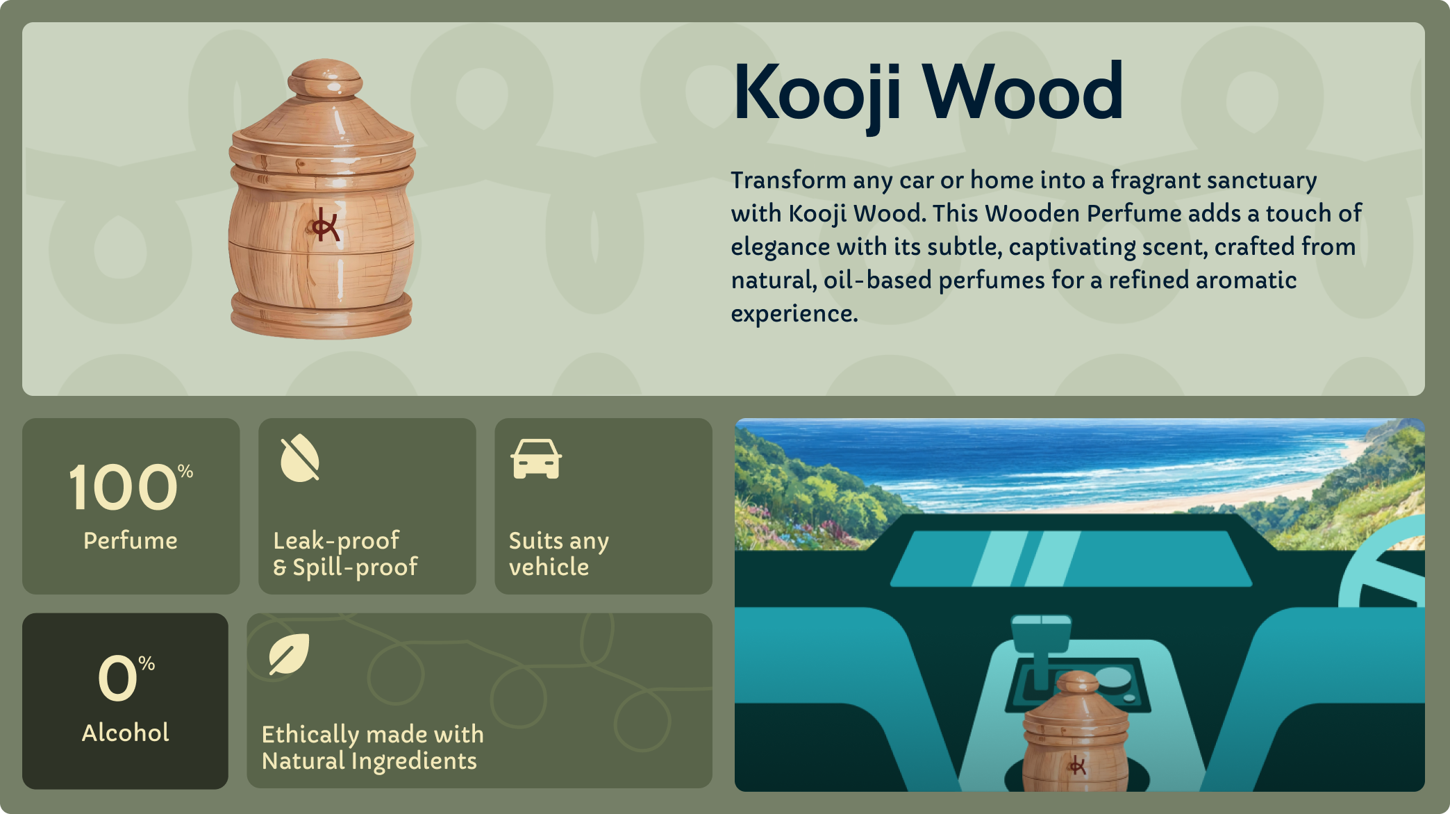 Kooji Wood Refill – Kooji Perfumes