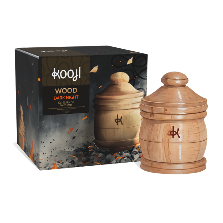 Dashboard – Kooji Perfumes