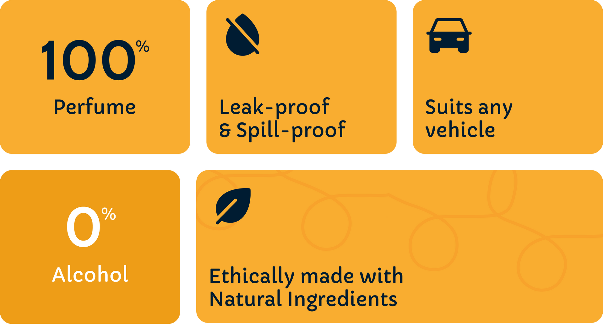 Kooji Jute – Kooji Perfumes