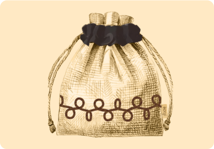 Kooji - Artisanal indian perfumes – Kooji Perfumes