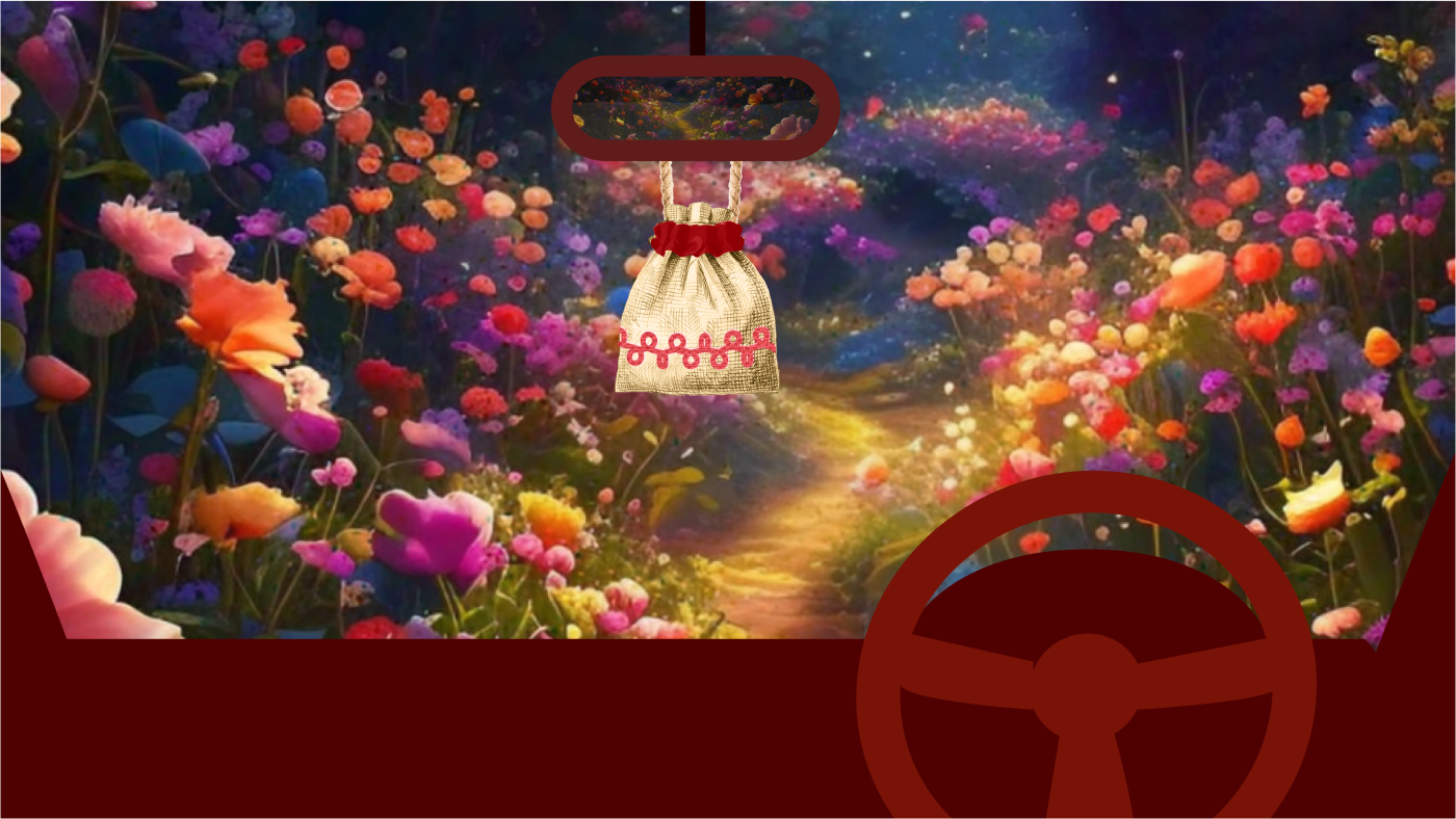 Kooji - Artisanal indian perfumes – Kooji Perfumes